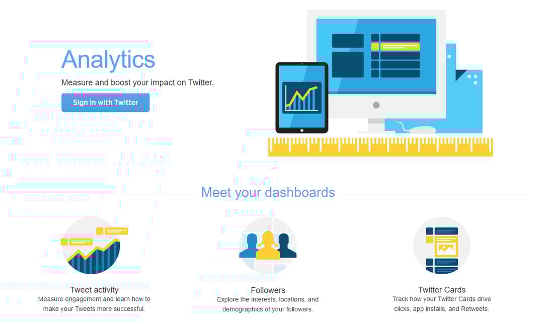 How Twitter Analytics Works & How To Use to Improve B2B Marketing