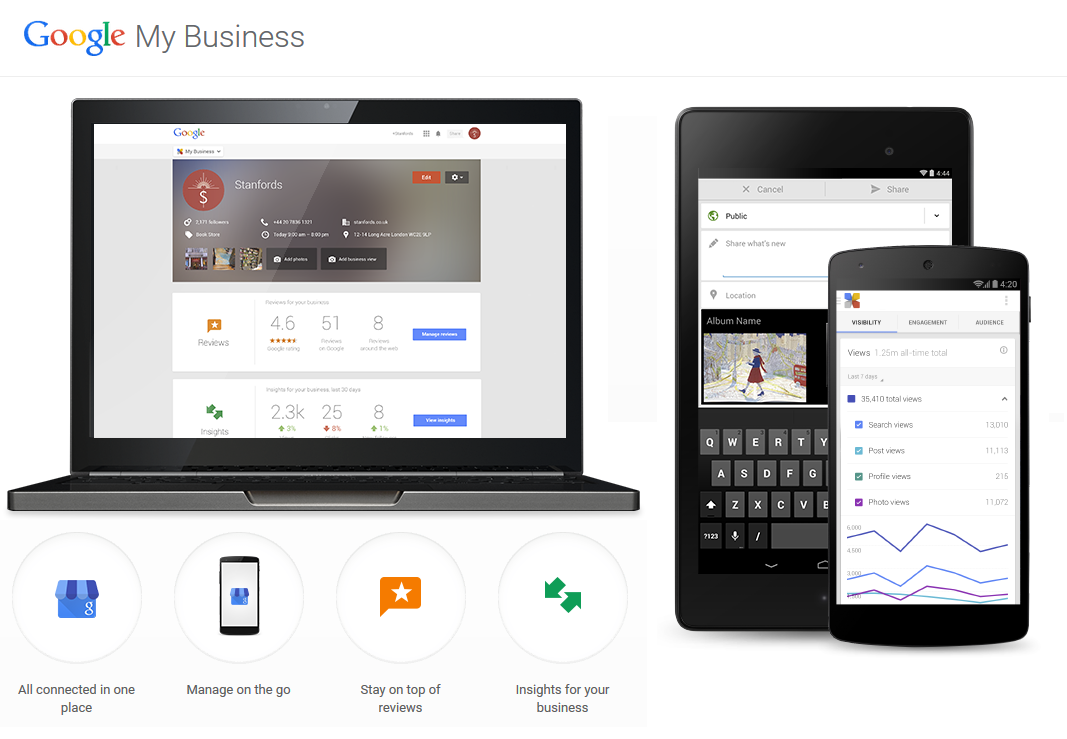 Google My Business Insights – What To Look At - JDR Group
