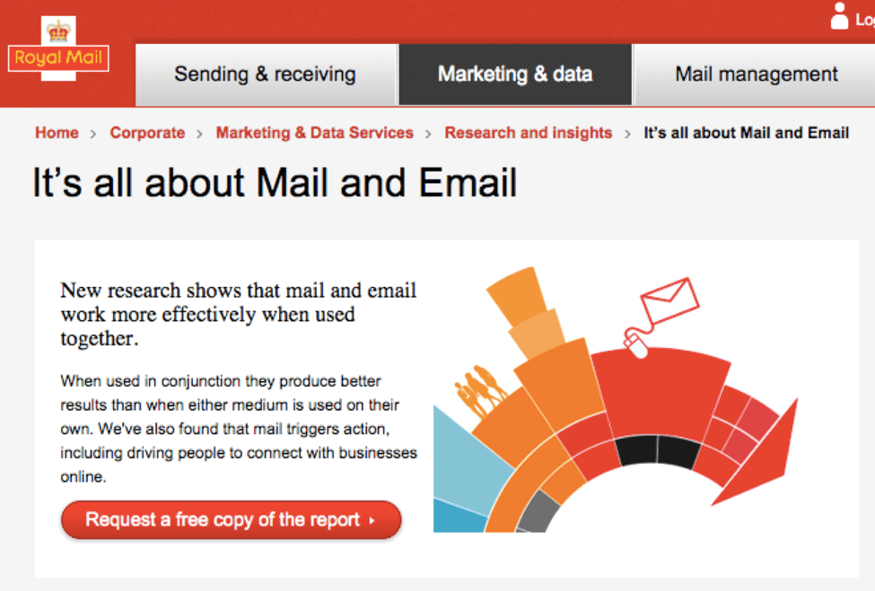 8 UK Content Marketing Examples Content Strategy - JDR Group