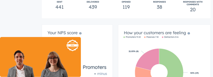 Hubspot: Monitor Customer Satisfaction for ISO 9001 Compliance